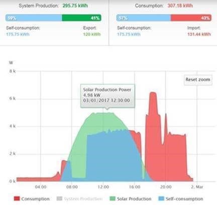 bottom with | Infinite Energy - Infinite Energy